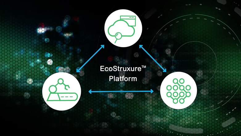¿Qué ofrece la plataforma EcoStruxure de Schneider Electric? | Stym